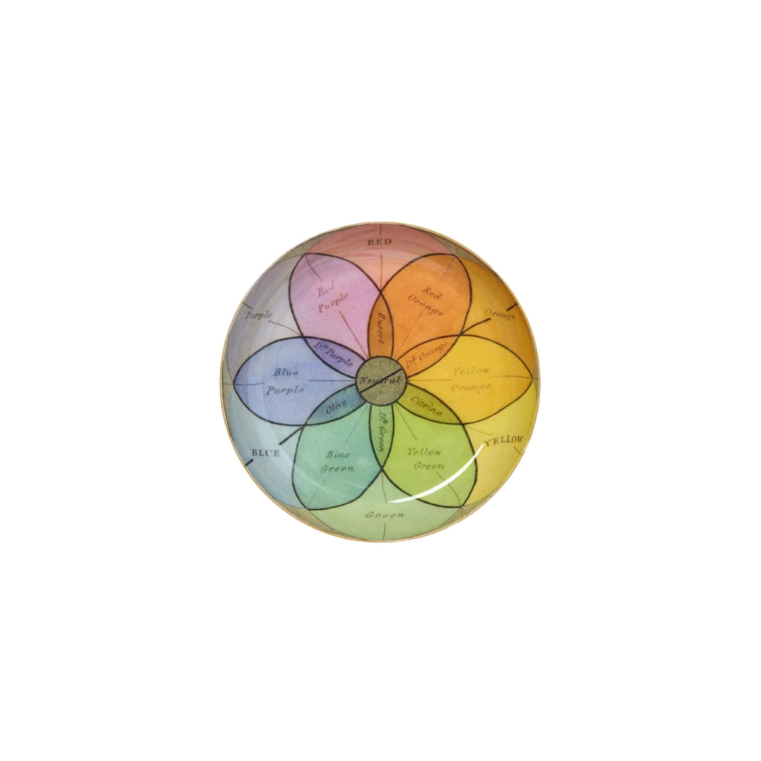 Chroma Round Enamel Tray - Christopher Collection
